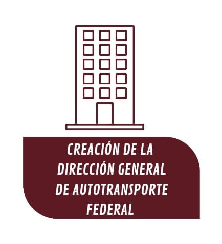 Información sobre la Dirección General de Autotransporte Federal